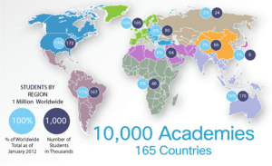 Cisco Linux Courses, Cybersecurity CyberOps, DevOps/DevNet, Python