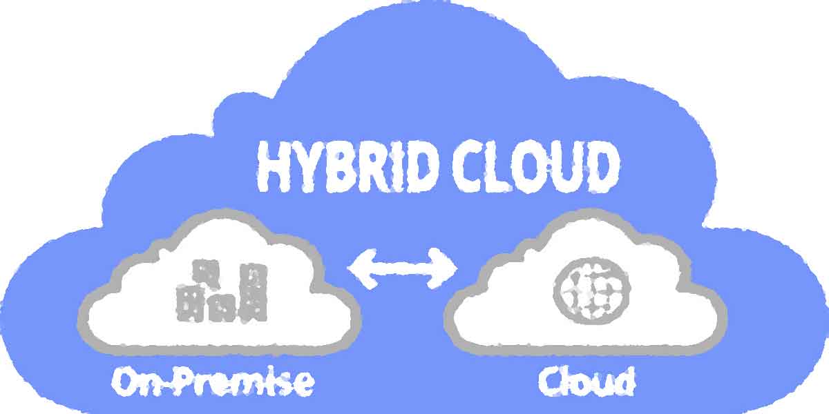 Hybrid Cloud Fundamentals - Cisco Networking Academy, Linux ...