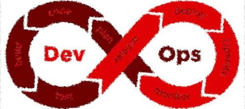 Наблюдается тренд на изучение DevOps / DevNet Server - Сетевая Академия Cisco, Linux ...