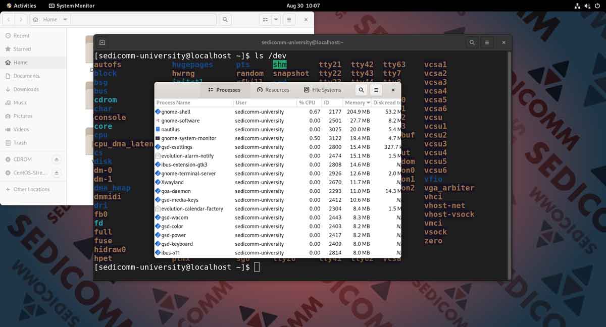 Преимущества и недостатки CentOS 9 Stream, курсы Astra Linux Ашхабад ...